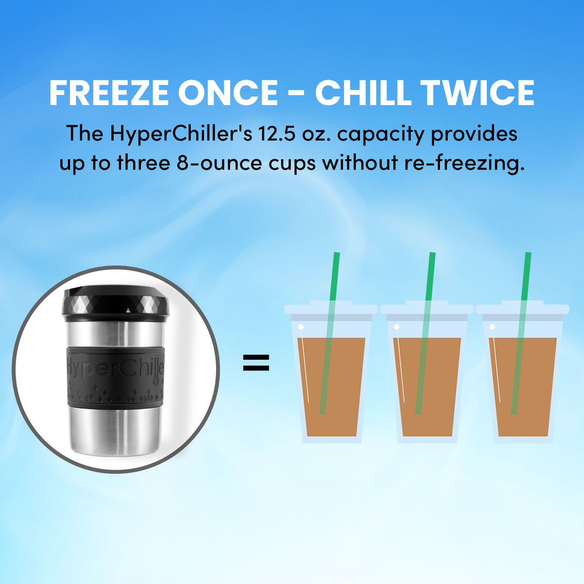 Hyperchiller Instant Coffee/Beverage Cooler, Stainless Steel – Shop ...